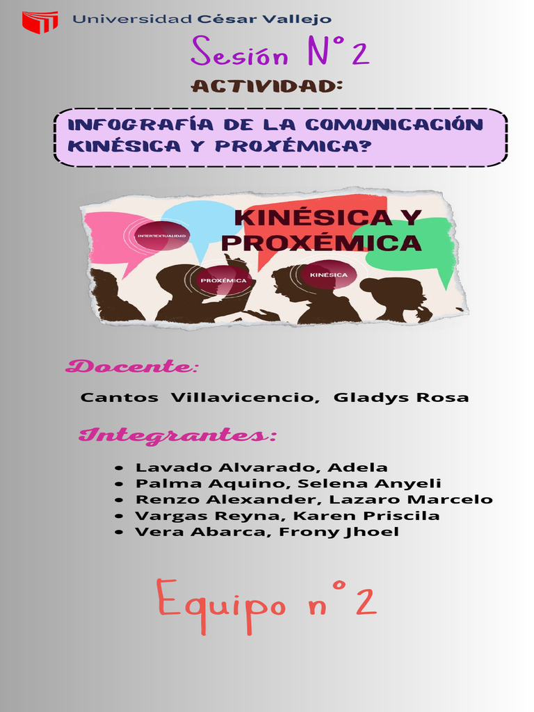 Infografía de La Comunicación Kinésica y Proxémica (1) | PDF