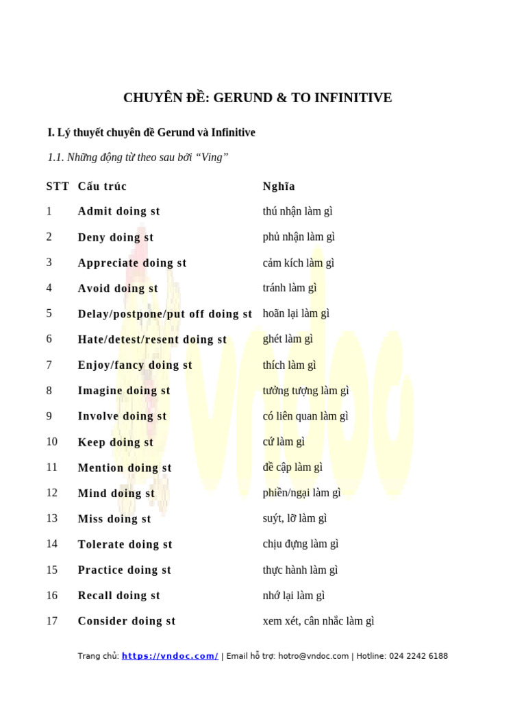 Chuyen de Tov Ving | PDF