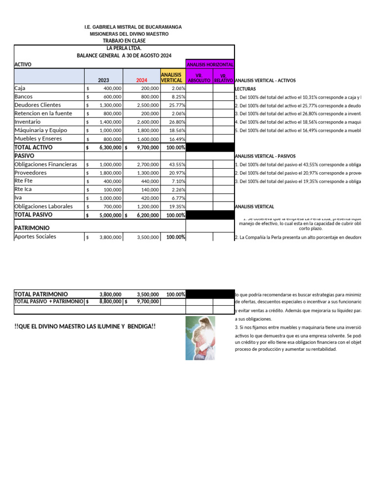 Taller Analisis Vert-Horiz Trabajo en Clase 11-2 Lesly | PDF