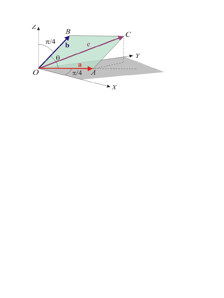 Algebra Vectorial | PDF