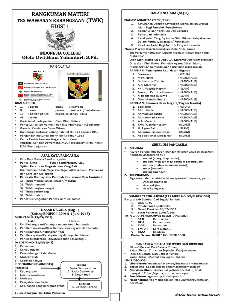 Rangkuman Materi TWK | PDF