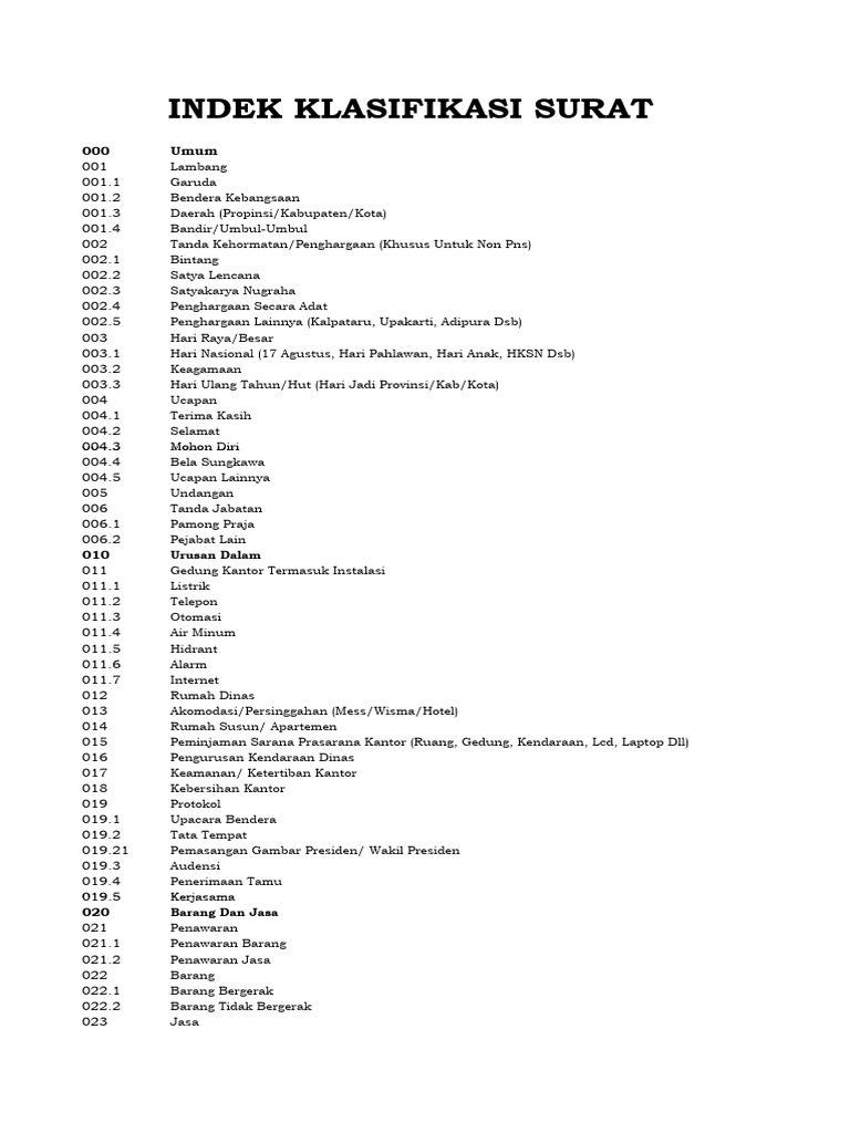 Indeks Klasifikasi - Nomo Kode Surat Pendidikan | PDF