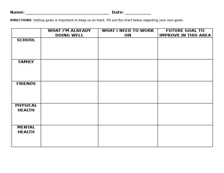 Goal Setting Plan Brainstorm Session 2 | PDF