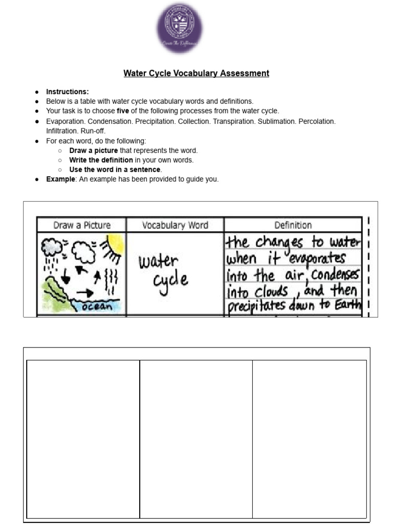 Water Cycle Vocabulary Assessment | PDF