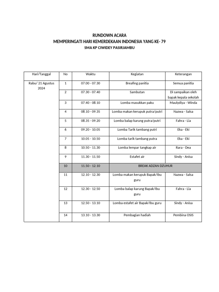Rundown Acara | PDF