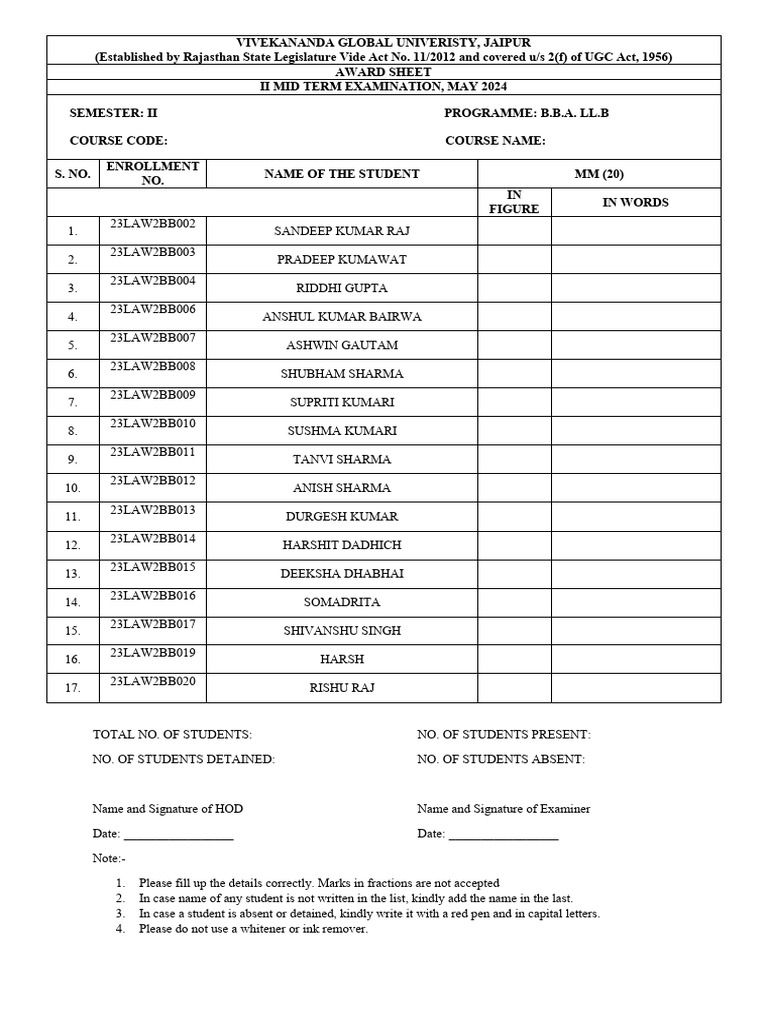 Award Sheet Sem II Bba-Llb | PDF