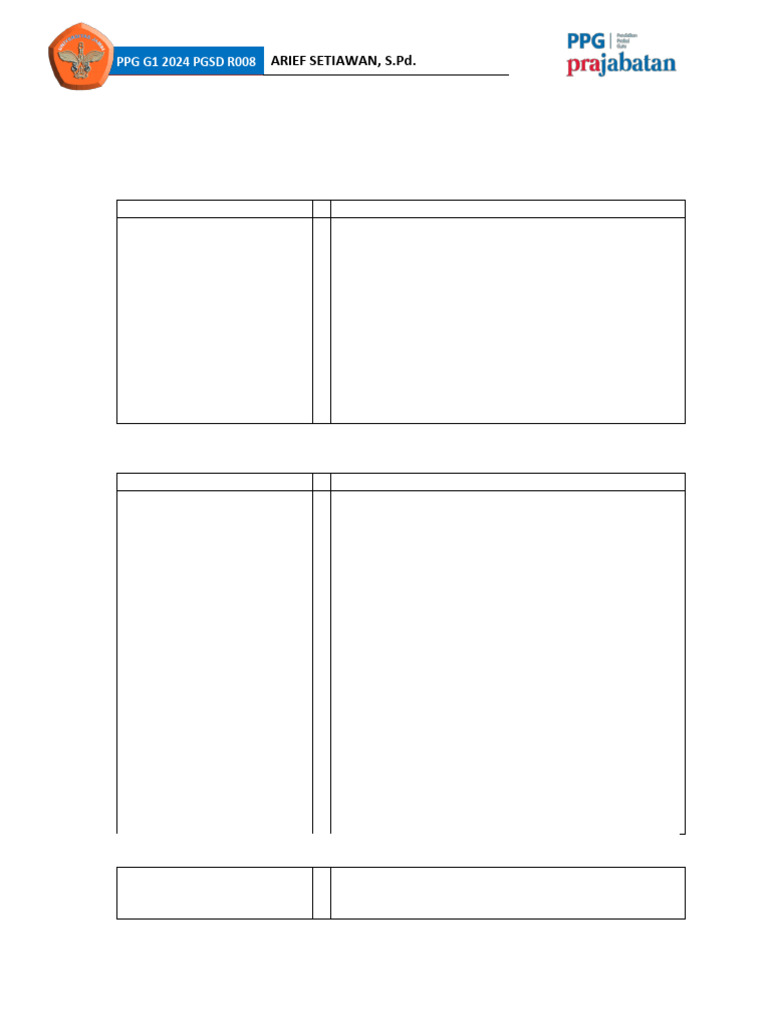 T1 PPDB Eksplorasi Konsep-Digital Story Telling PPG G1 2024 PGSD R008 | PDF