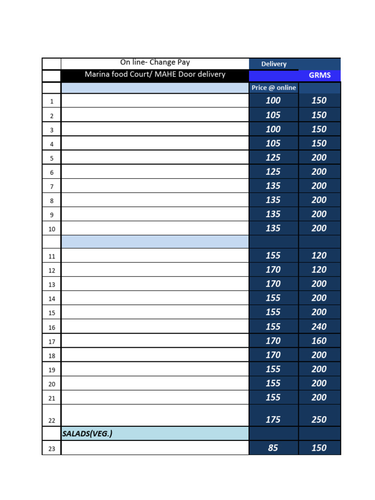 Midnight Menu Chef's Touch | PDF