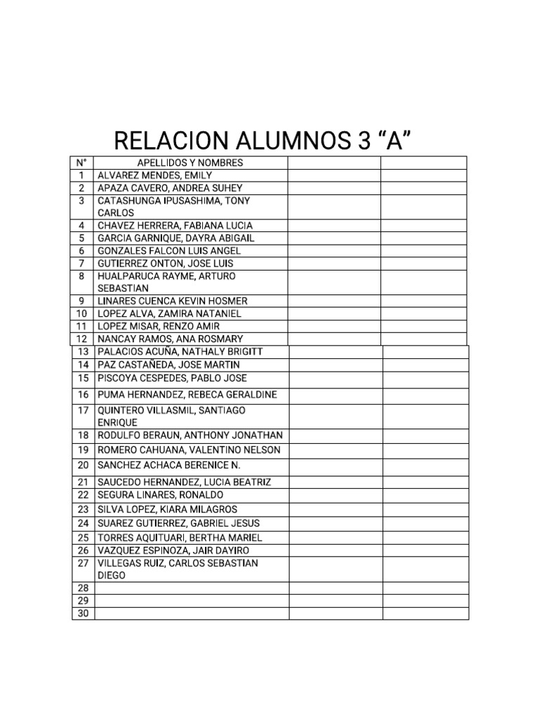 Listas de Alumnos | PDF