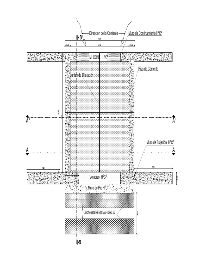 PLANO DE BADENES VISTA EN PLANTA | PDF