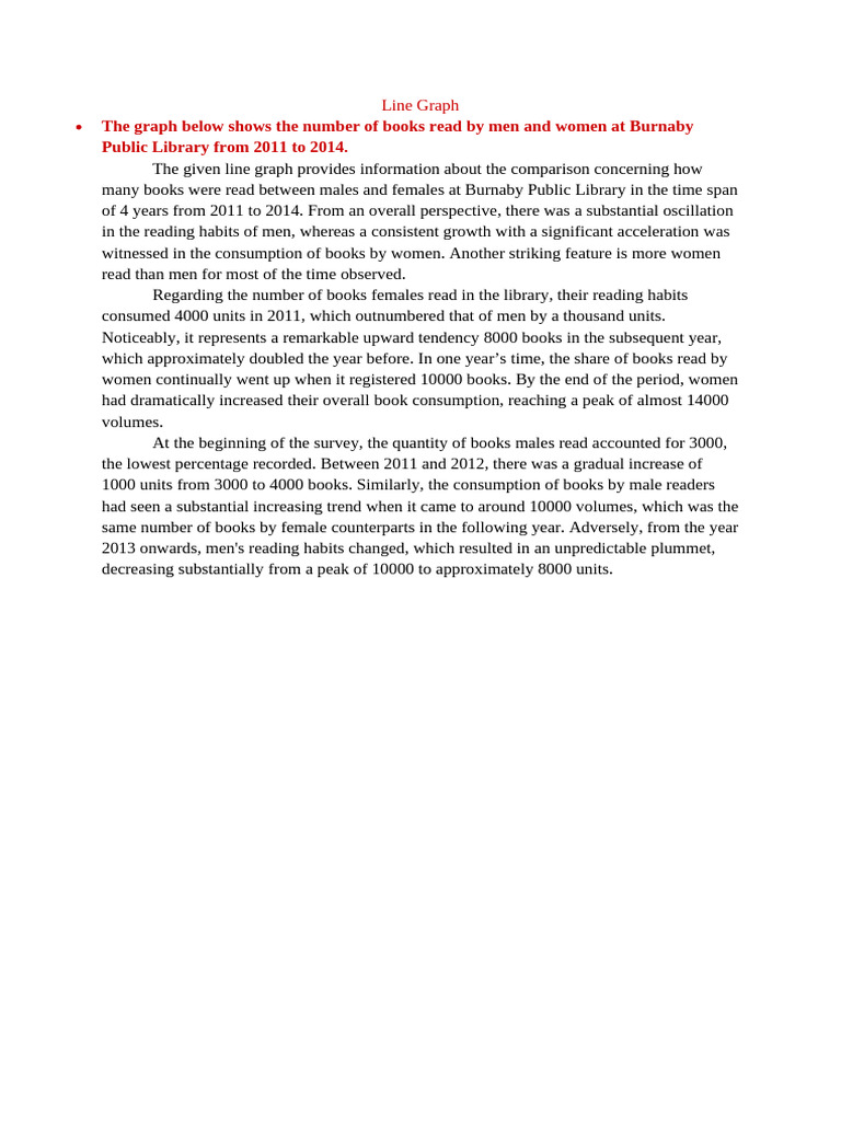 IELTS Writing Task 1 - Line Graph | PDF