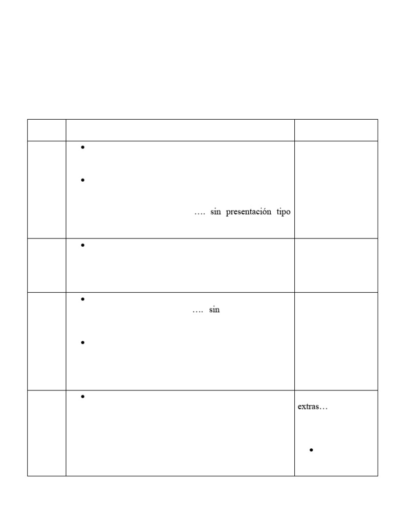 Programación Final Iva 2022 | PDF