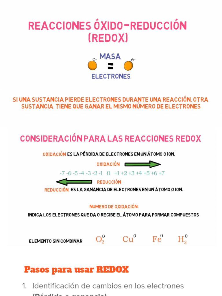 REDOX | PDF