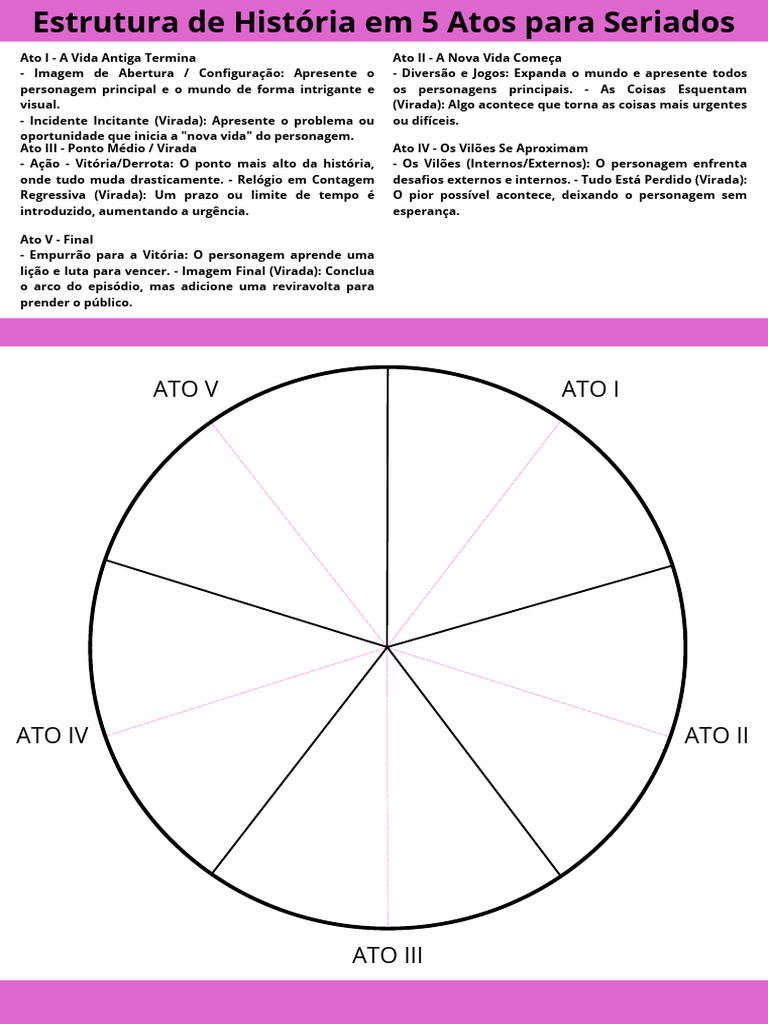 Ato 5 - 20240902 - 132504 - 0000 | PDF