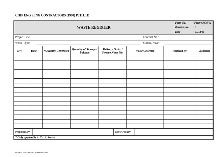 CWM01.Waste Register | PDF