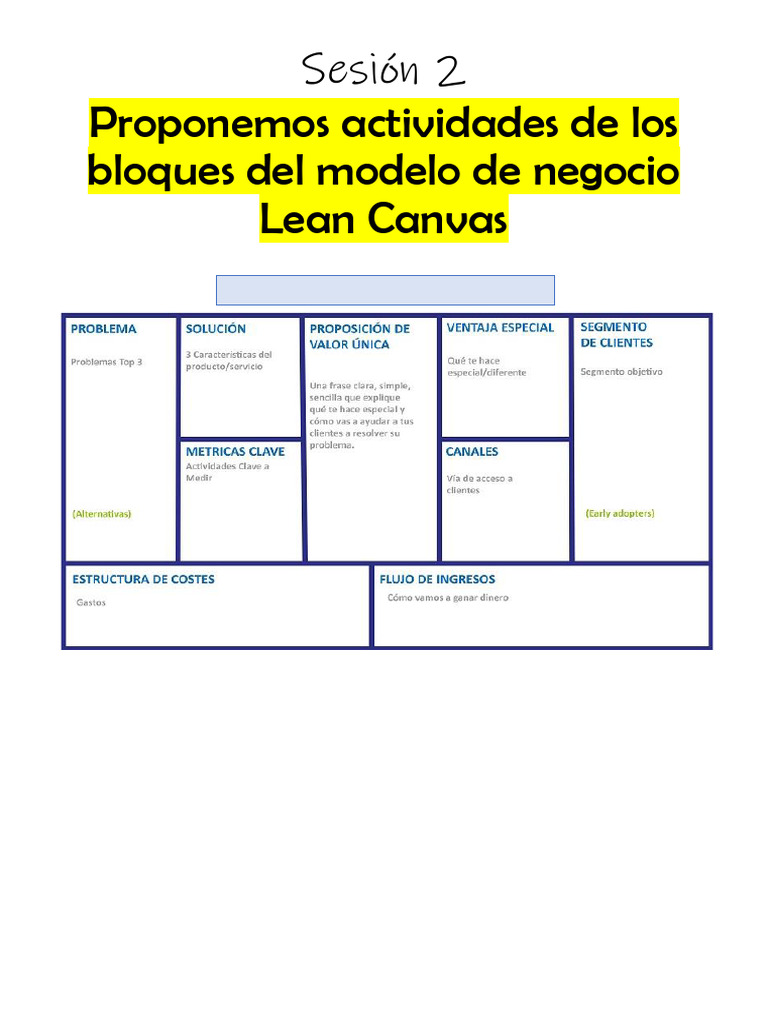 1. Bloque 1,2 y 3 Lean Canvas | PDF