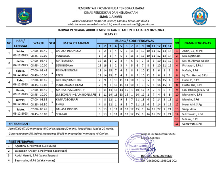 Jadwal PAS Ganjil Tapel. 2023-2024-Kelas XII | PDF