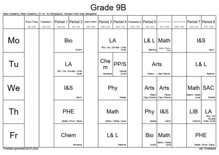 Bio LA L& L Math I&S: Period 1 Period 2 Period 3 Period 4 Period 5 ...