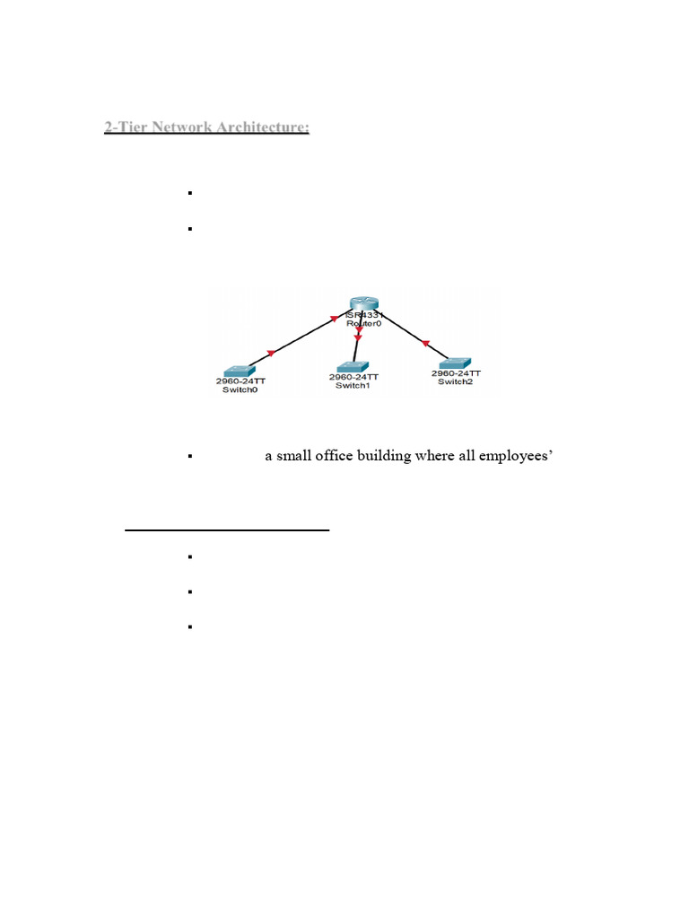 Network Topology Architecture Pdf