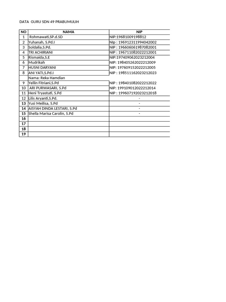 Buat Name Tag Nama Guru 49 | PDF