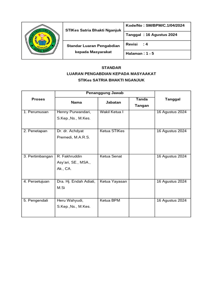 Standar Luaran PKM | PDF