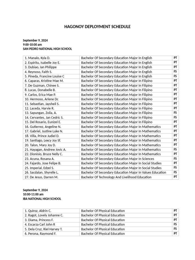 Hagonoy Deployment Schedule | PDF