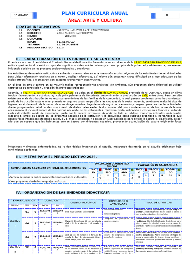 Programación Anual - Arte y Cultura 1ro | PDF