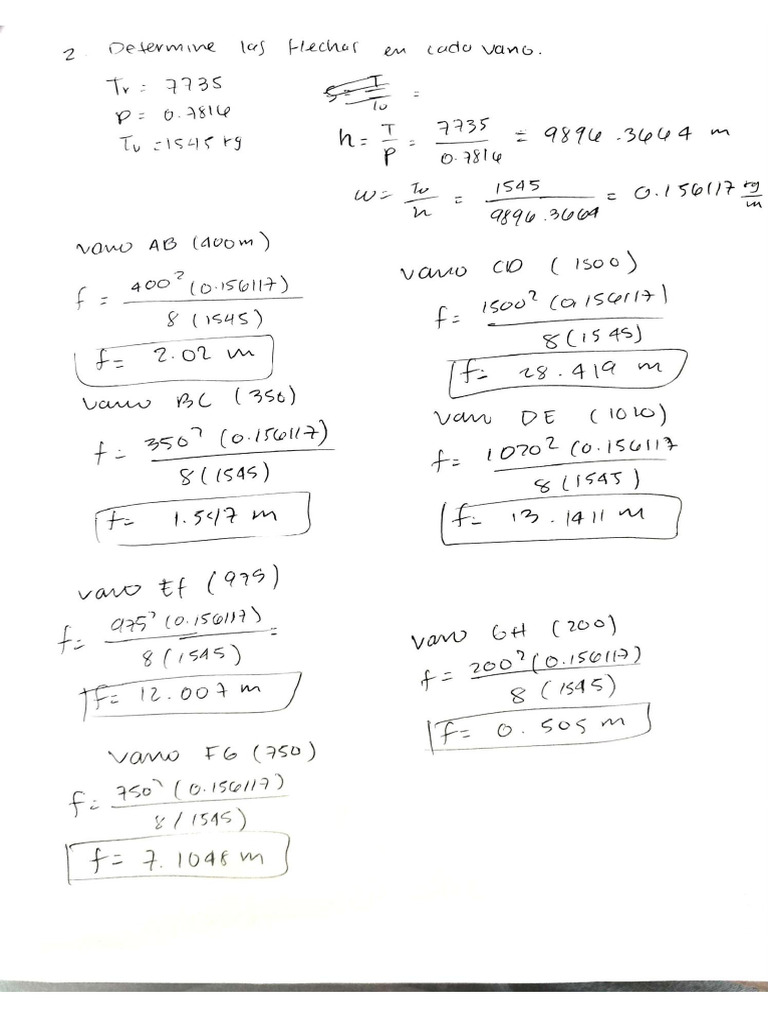 Ejercicio2 DLT | PDF