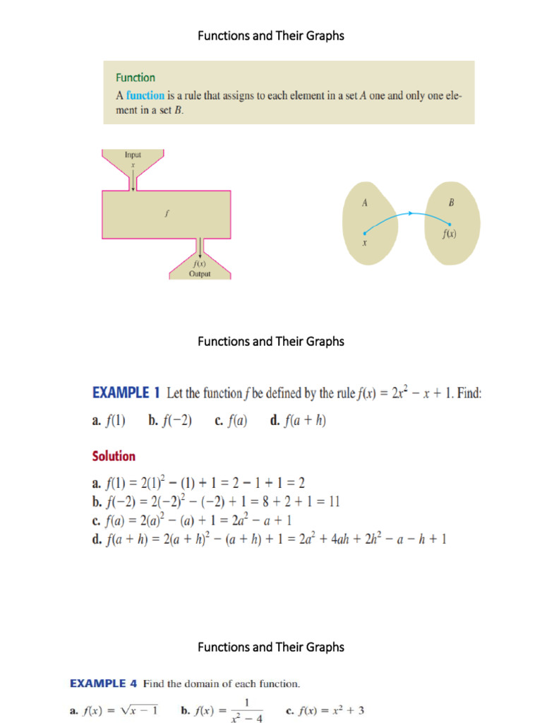 Functions and Their Graphs | PDF