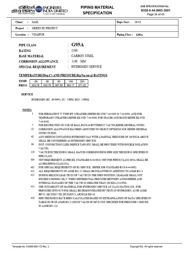 Pipe Class Rating Base Material Corrosion Allowance Special Requirement ...