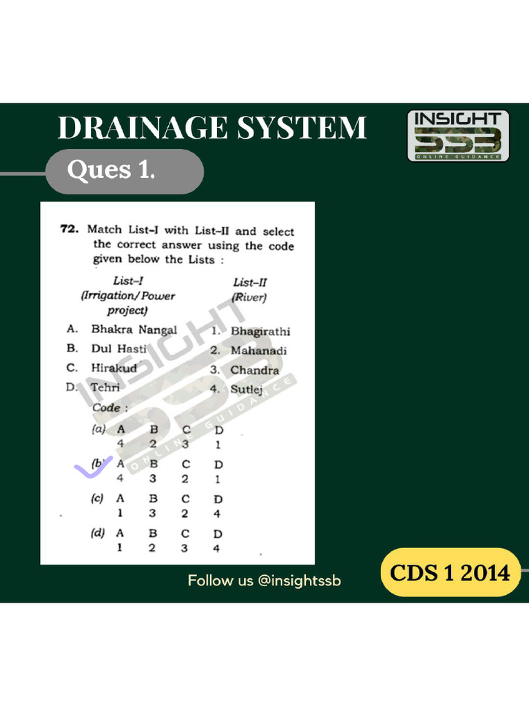 Drainage System | PDF