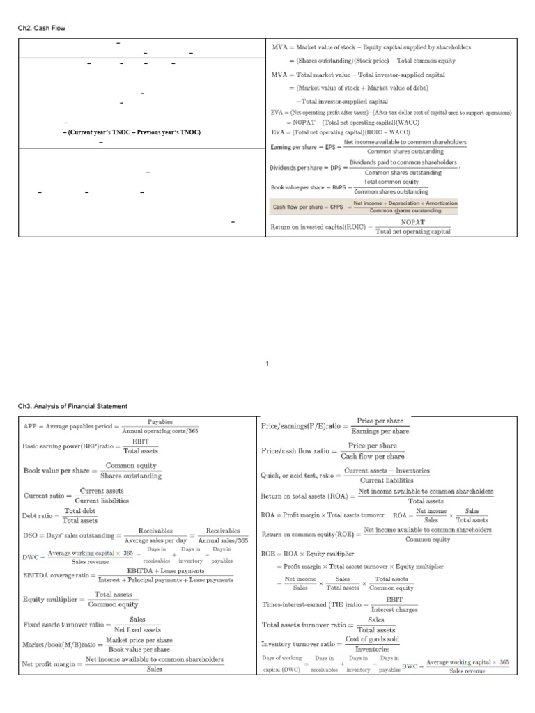 2.formula Sheet-Midterm | PDF