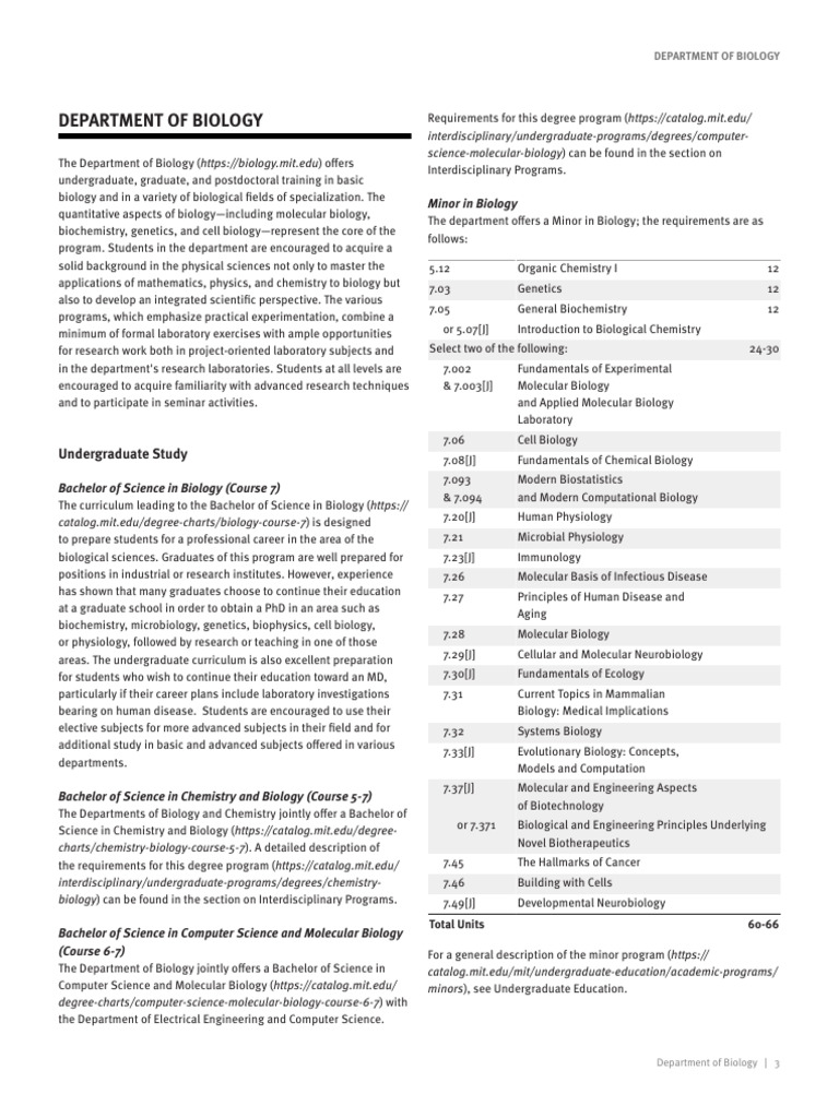 Biology | PDF