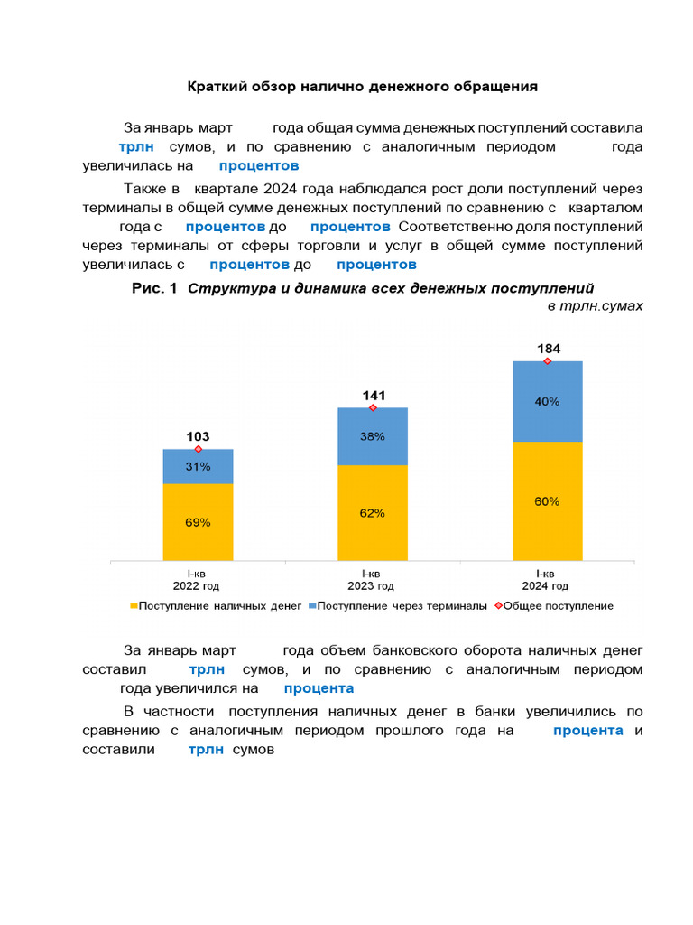 03 - Obzor Nalichnykh Deneg Za 2024 - Yanv - Mart - God - 1 | PDF ...