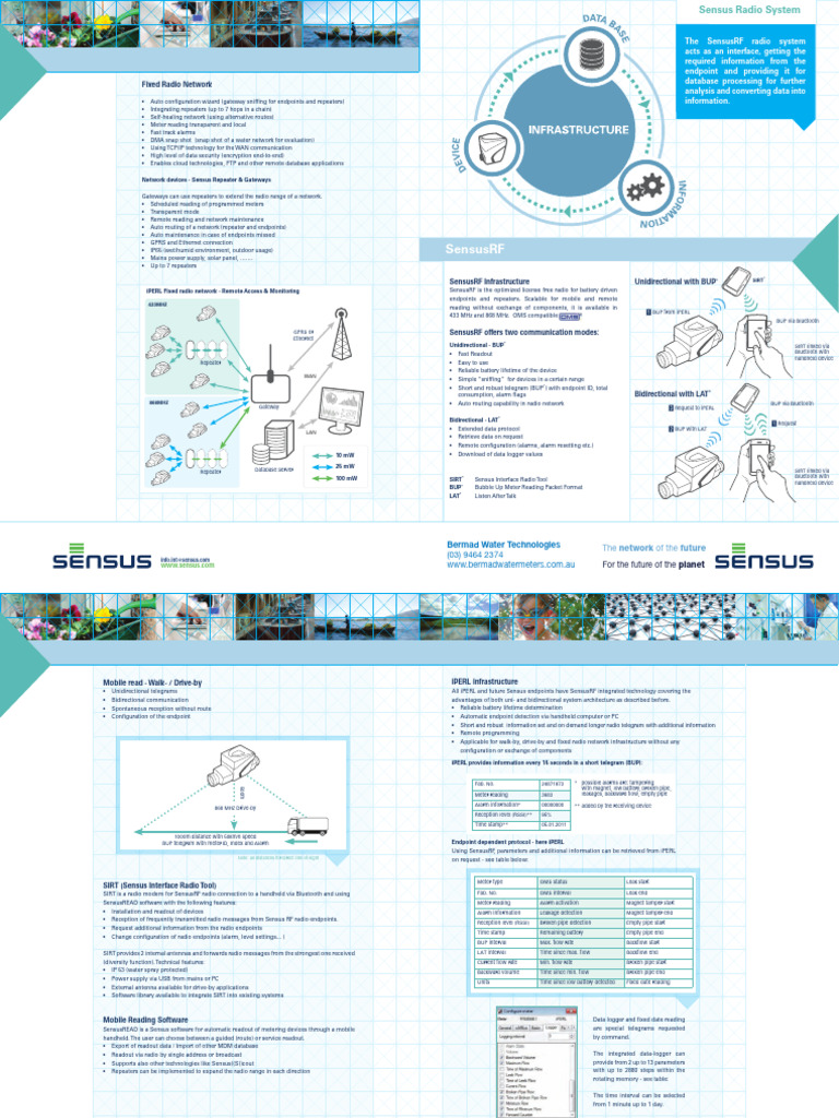 SensusRFDataSheet 1 | PDF | Computer Network | Bluetooth