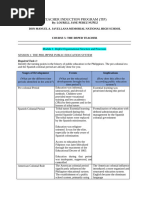 Ipbt Coursebook Quiz Answer Key | PDF