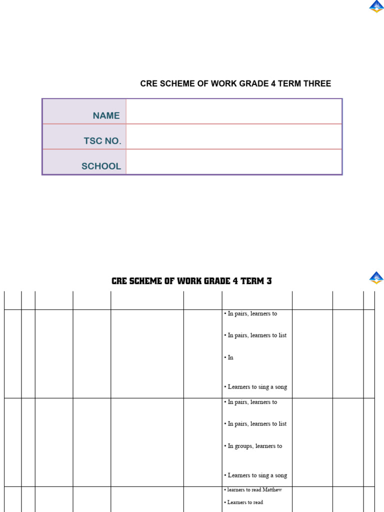Cre Grade 4 Term 3 | PDF