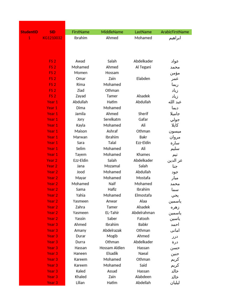 Student Headers | PDF