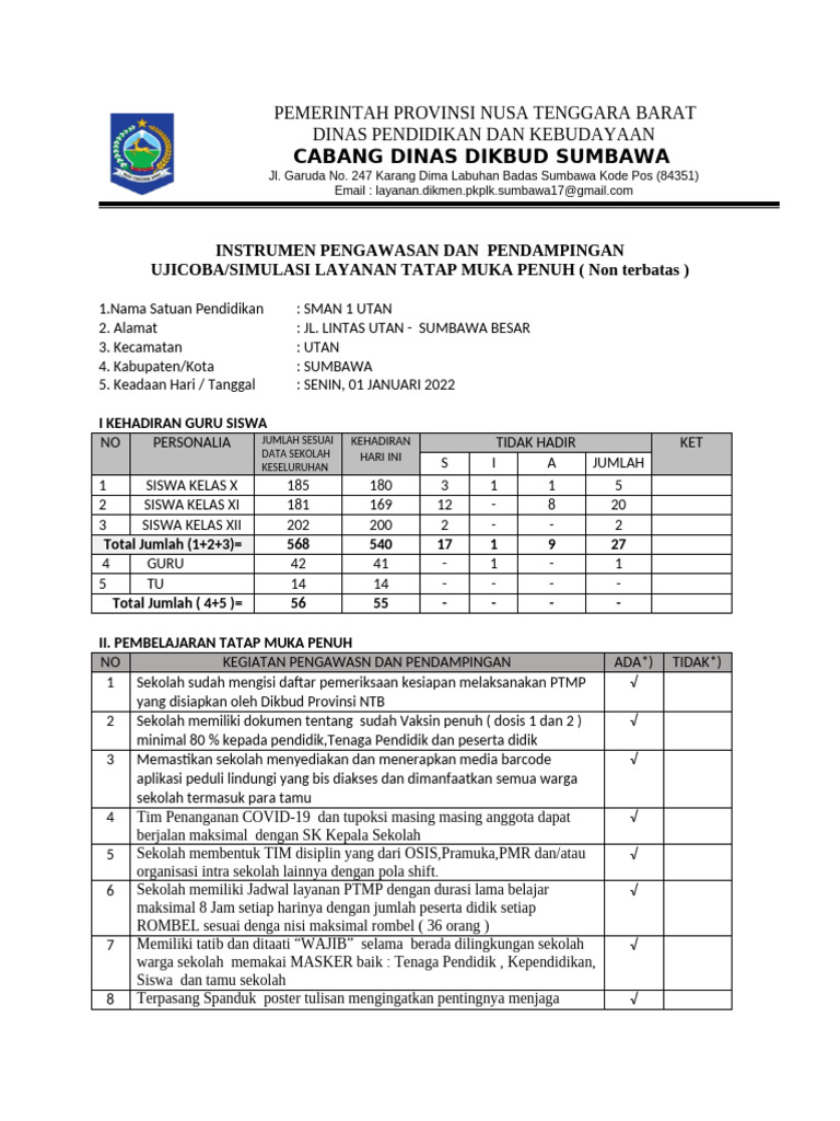 Instr 2022 PTM Penuh | PDF