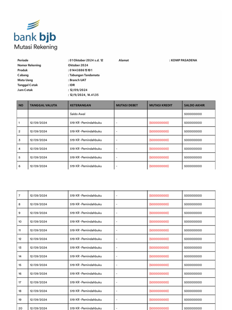 Mutasi Rekening | PDF