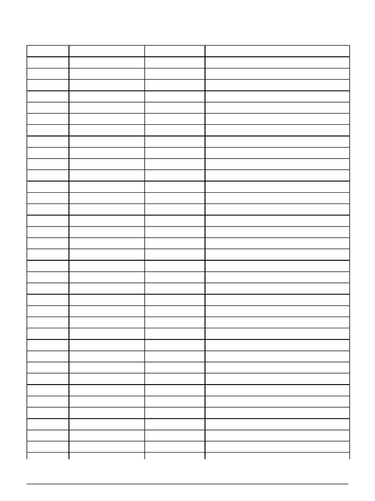 Grade 5 EVS Link Study Exam Roll-List | PDF