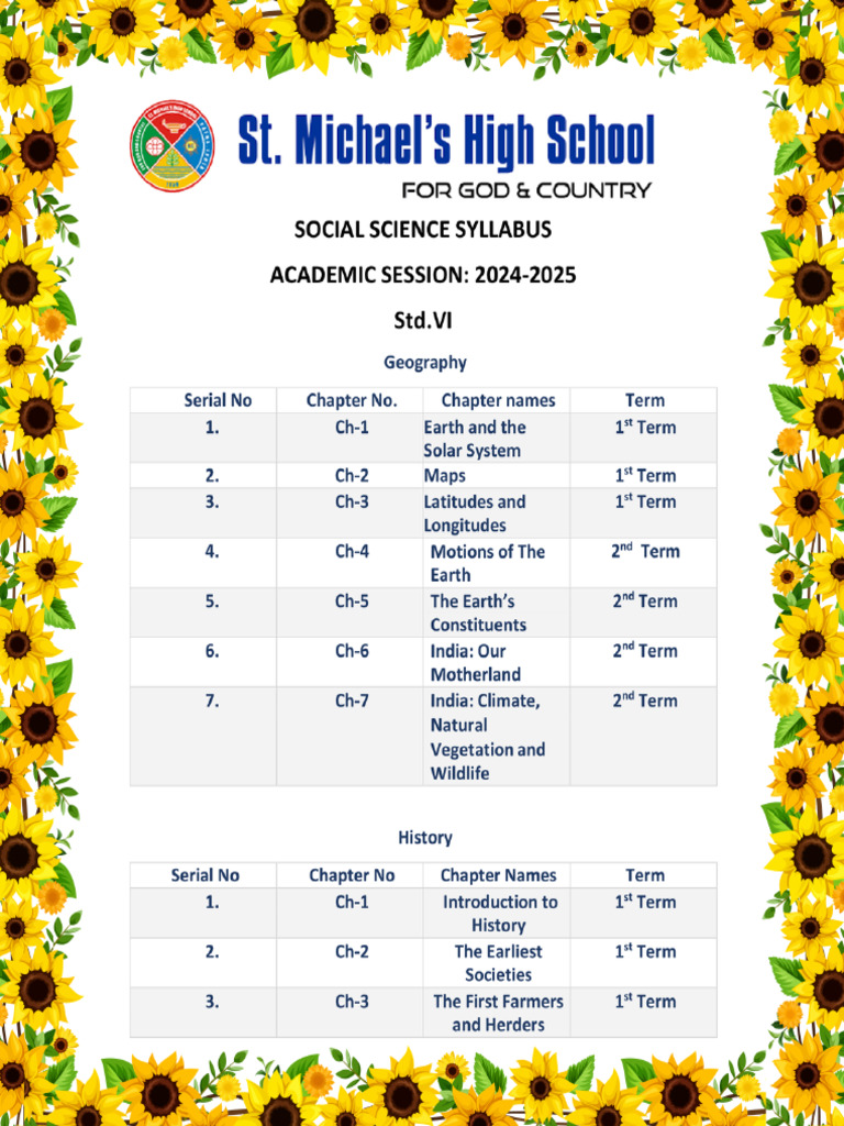 STD VI Social Science Syllabus Academic Session 2024-2025 | PDF