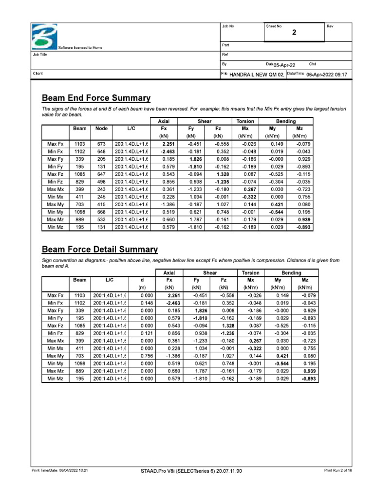 Handrail Calculation 5 | PDF