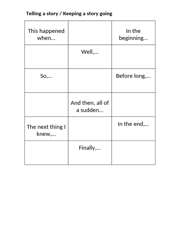 B1 - Telling A Story | PDF