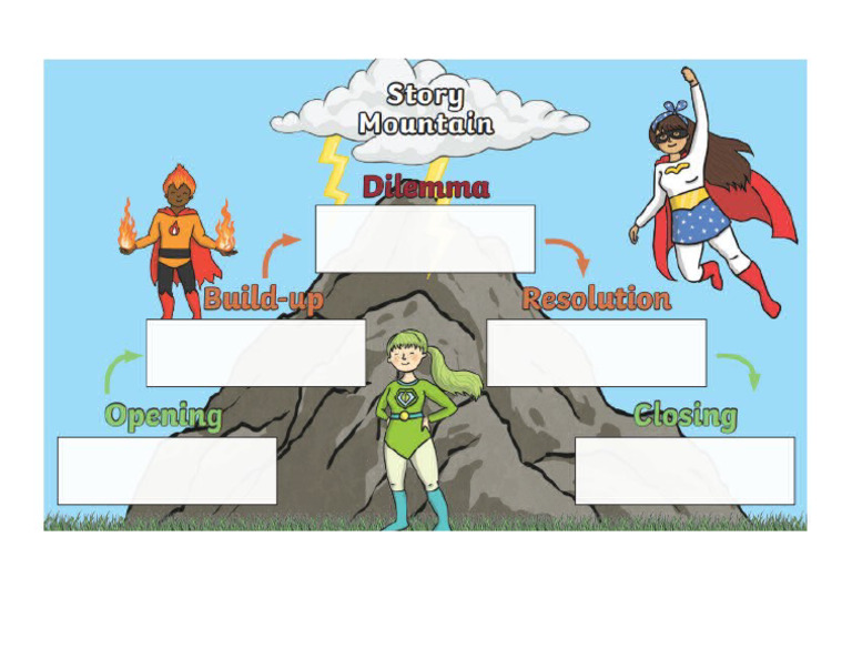 Story Mountain | PDF