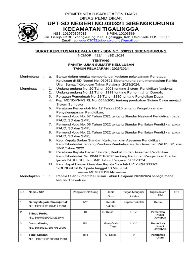 SK Panitia Usk | PDF
