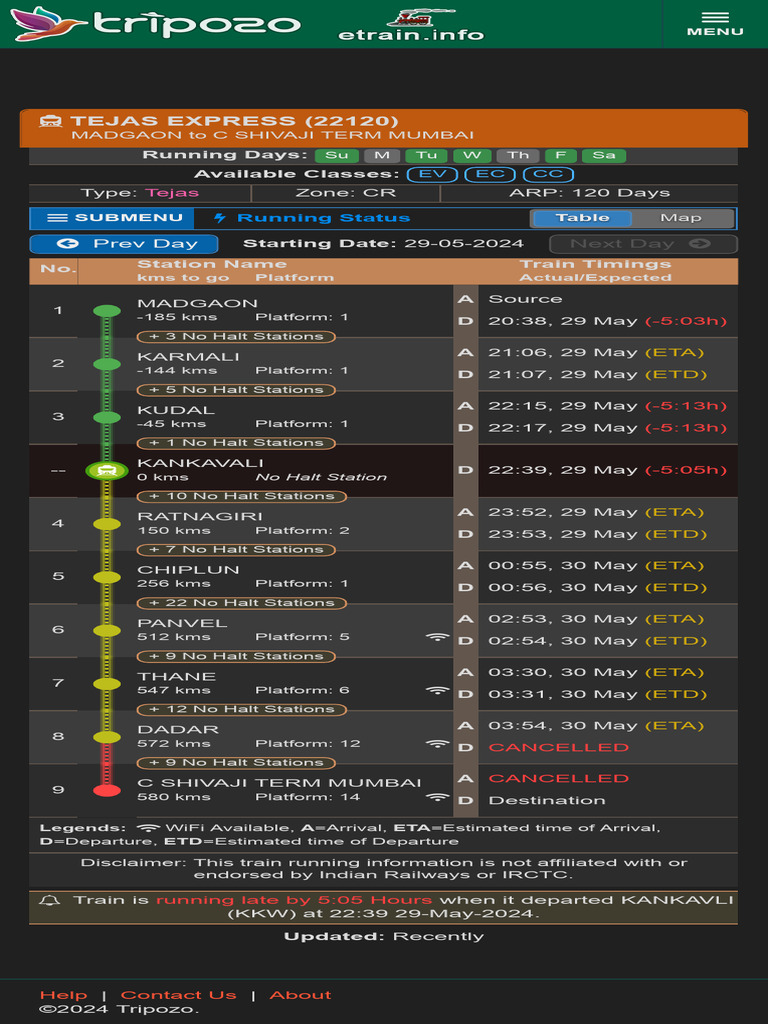 Live Running Status of TEJAS EXPRESS (22120) | PDF