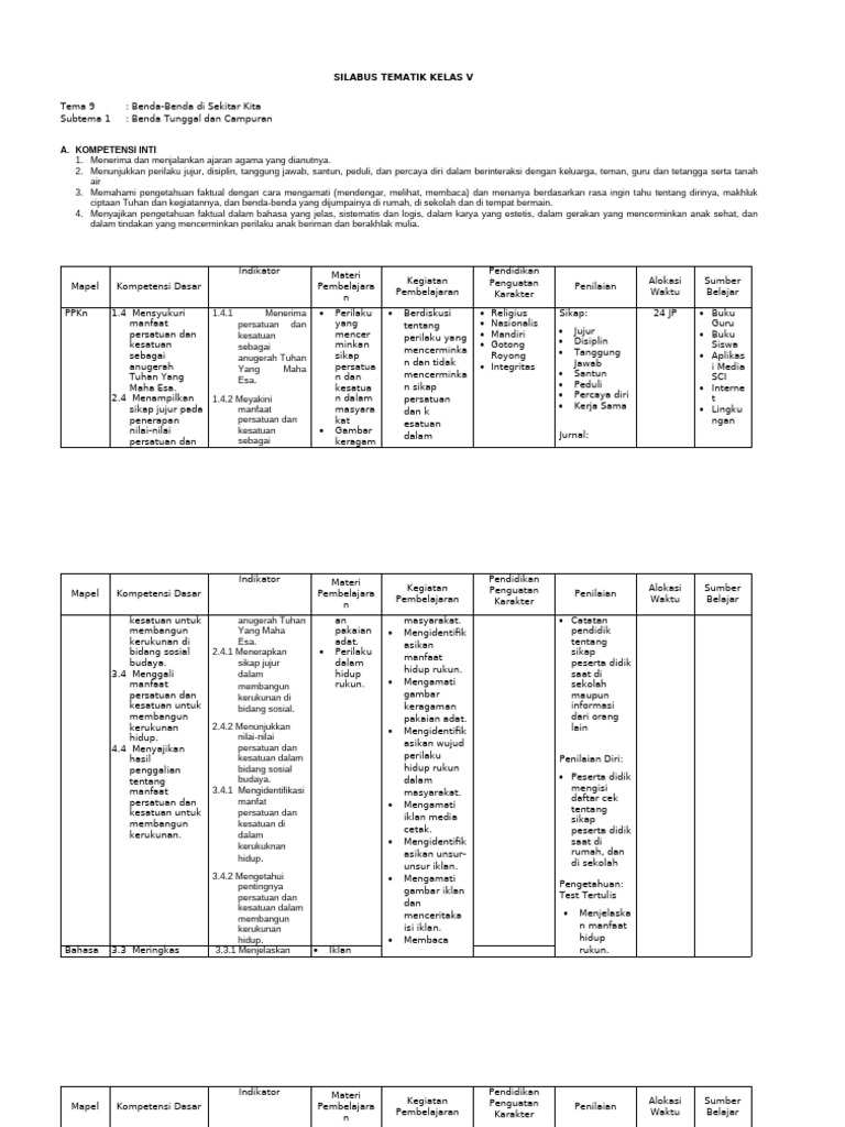 Silabus Kelas 5 Tema 9 | PDF