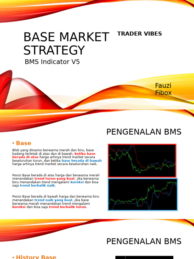 BASE MARKET STRATEGY | PDF