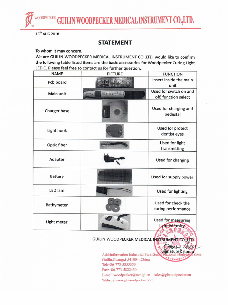 LED.C Spare Part List | PDF